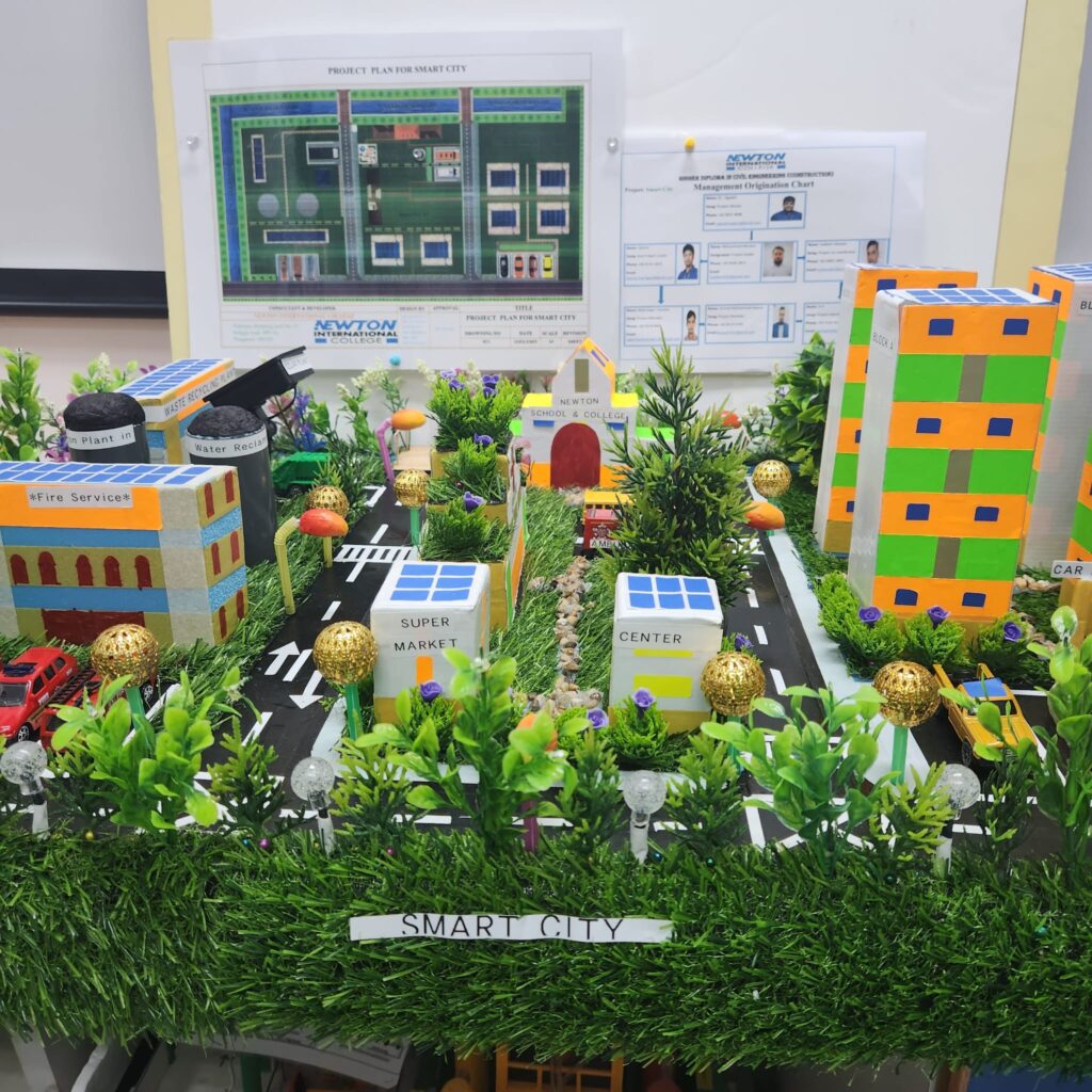 Project: Smart City – Newton International College